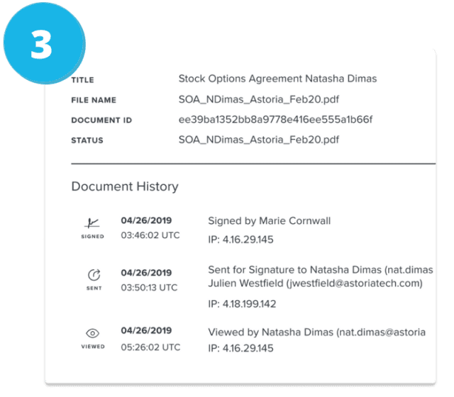 Digital Signature Solutions - PointStar Indonesia